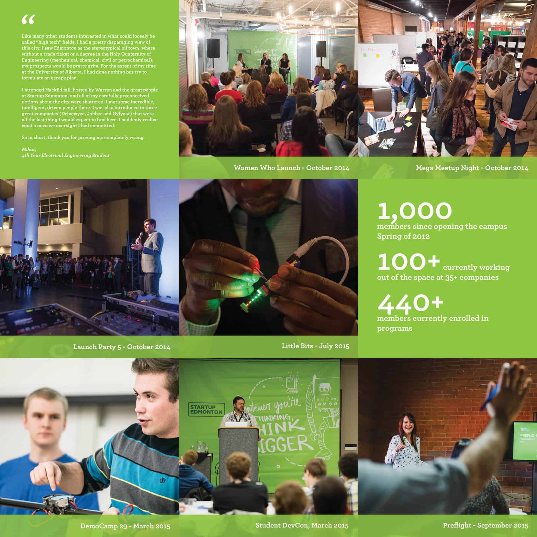 History of Startup Edmonton – Edmonton Unlimited